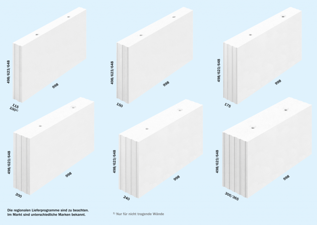 2.3.4 Formate - Kalksandstein Maurerfibel