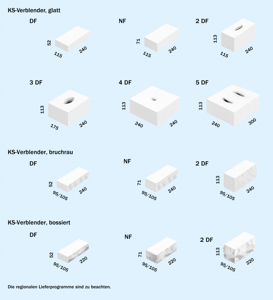2.3.6 Frostwiderstand - Kalksandstein Maurerfibel