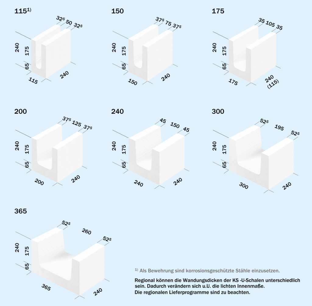 8.2.1 Kalksandsteine für Sicht-, Verblendmauerwerk und verputzte ...