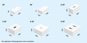 2.3.4 Formate - Kalksandstein Maurerfibel