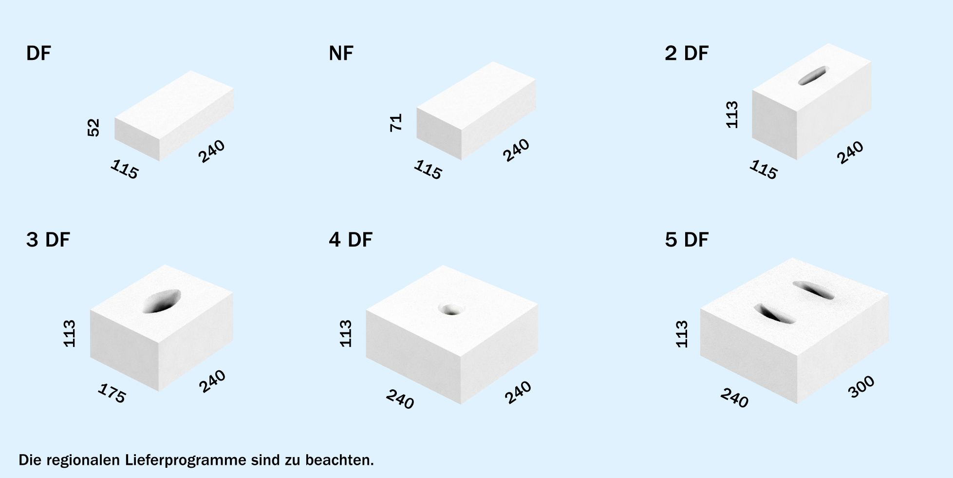 2.3.4 Formate - Kalksandstein Maurerfibel