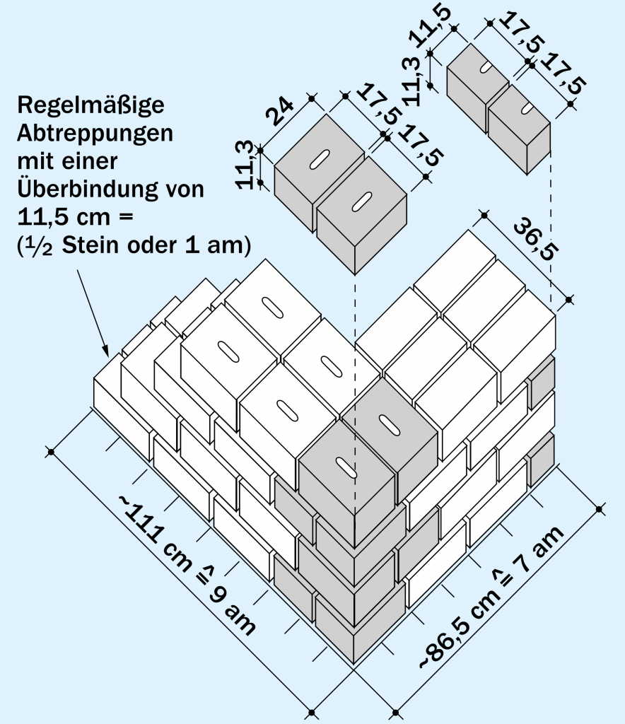 4.5. Verbandsmauerwerk – Ecklösungen - Kalksandstein Maurerfibel