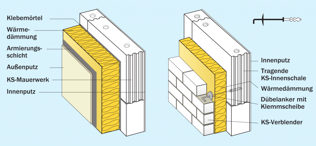 11.1. Einleitung - Kalksandstein Maurerfibel