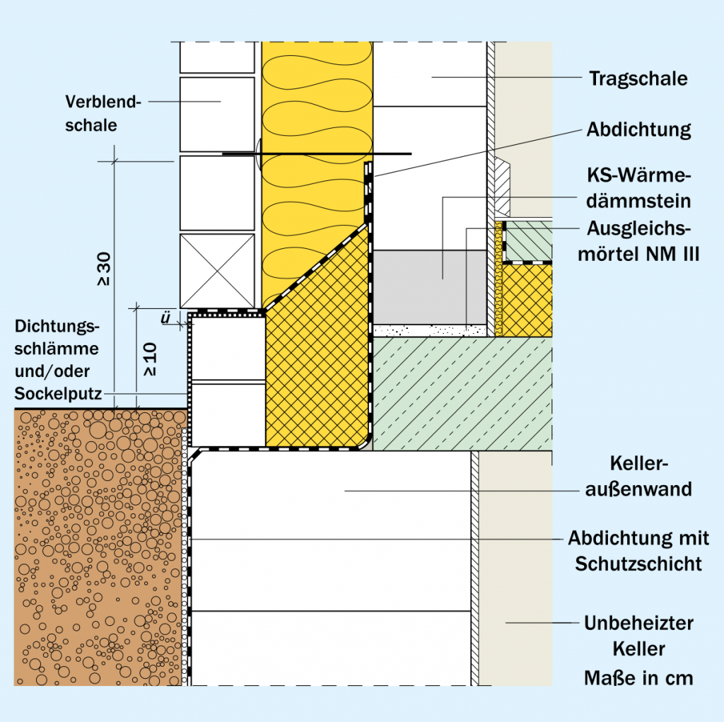 11.2.3 Abdichtung - Kalksandstein Maurerfibel