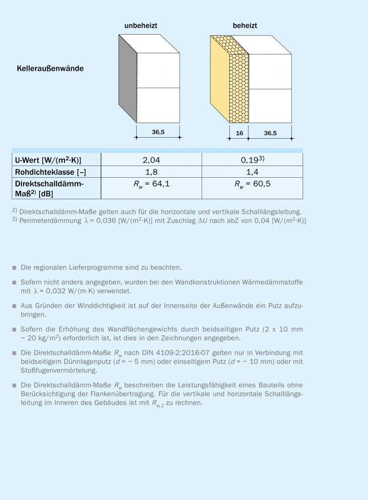 12.3. Wandkonstruktionen - Kalksandstein Maurerfibel